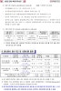 2025년도 강원특별자치도 강원도 지방직 9급 공무원 선발인원 발표ㆍ공고 및 2024년도 비교 네이버 블로그